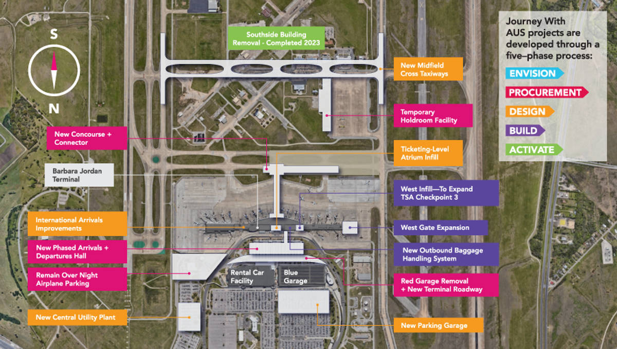 Austin Bergstrom Airport AUS: Help & Info Guide - iFLY